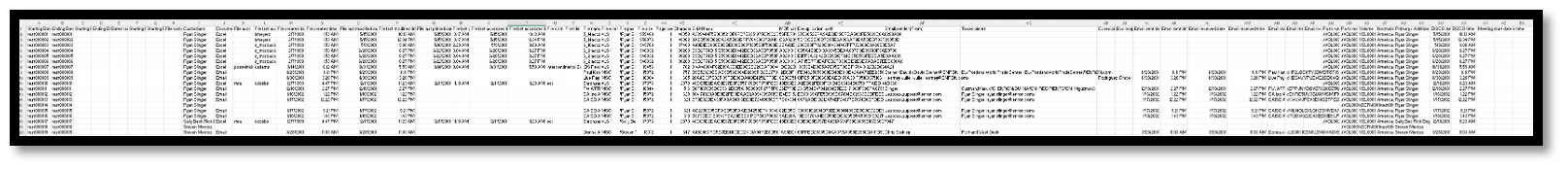 How to Read a Load File - EDRM